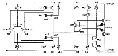 Rail To Rail（轨对轨） 输入与rail To Rail输出运放的分析（基础篇） 知乎