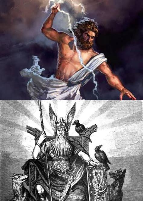 Wer War Zeus