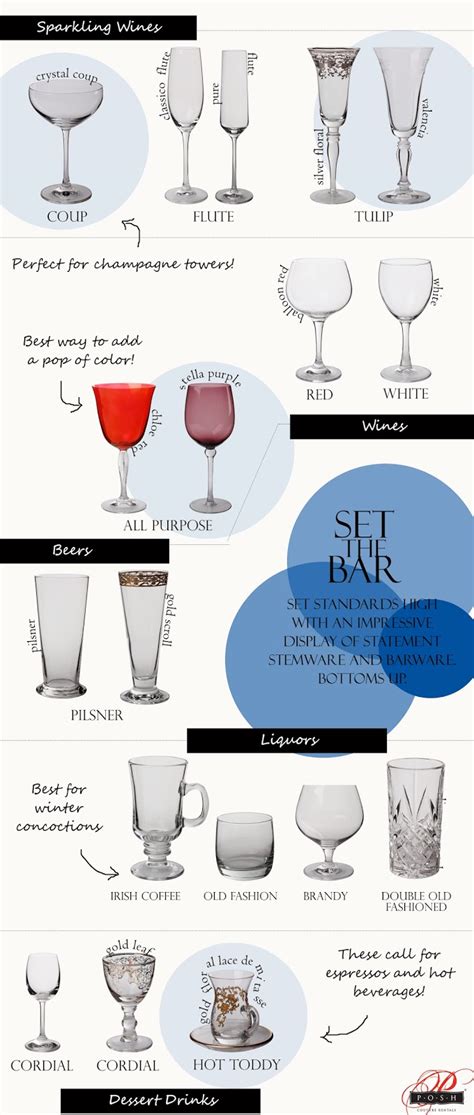 Posh 101 Set Up The Bar Posh