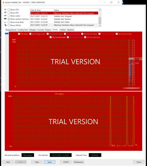 Warning Hardware Failure Detected Test Stopped Benchmarking System Performance AIDA64