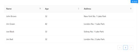Javascript React Ant Design Table Is Not Visible Although Data Is