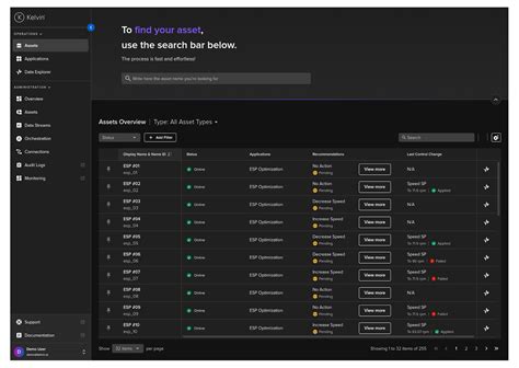 Overview Kelvin Documentation
