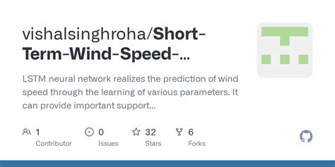 Short Term Wind Speed Prediction Based On Deep Learning Minor Project