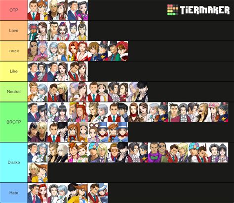 My ship tier list : r/AceAttorney