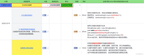 代码随想录刷leetcode 训练营周总结（二）代码随想录刷题营 Csdn博客