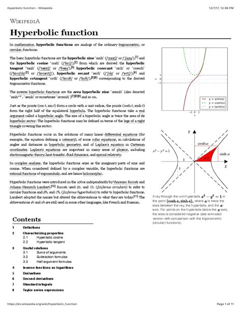 Hyperbolic Function Wikipedia Trigonometric Functions Elementary Mathematics Hyperbolic Function Wikipedia Trigonometric Functions Elementary Mathematics