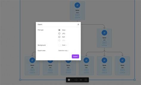 How To Design A Flowchart Creative Flowchart Design Ideas Design