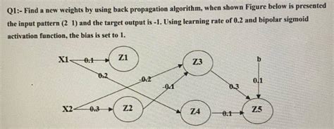 solved q1 find a new weights by using back propagation