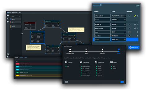 Code Generation As Developers Really Want It