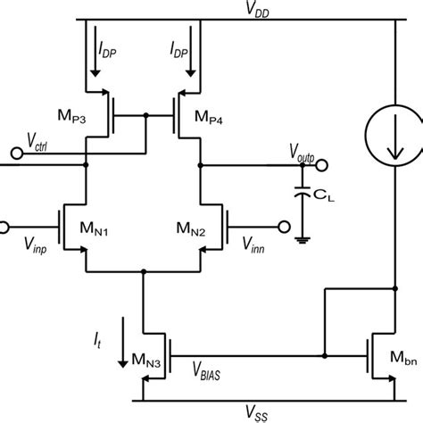 A A Conventional 2 Input CMOS NAND Gate Characterized By A Single Download Scientific Diagram