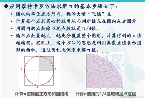 Python基础第三章程序控制结构 1 从键盘输入pm2 5值 要求输入为正整数 2 如输入负数 则提示 输入浓度不合法 CSDN博客