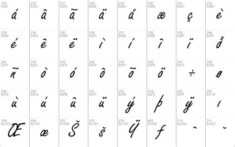 Freestyle Script Windows Font Free For Personal