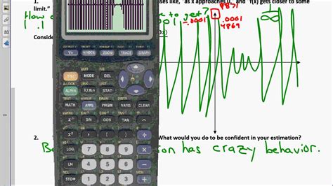 Calculus Unit 2 4 Notes Precise Definition Of A Limit 2017 Youtube