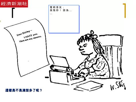 The Minto Pyramid Principle Ppt