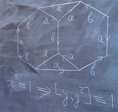 Combinatorial And Geometric Group Theory