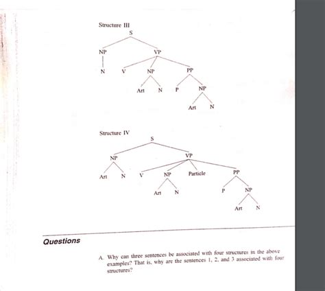 4 4 English Syntax 4 Tree And Sentence Matching Chegg Com
