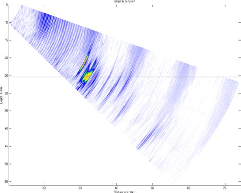 figure 1 from accurate defect sizing using phased arrays and signal