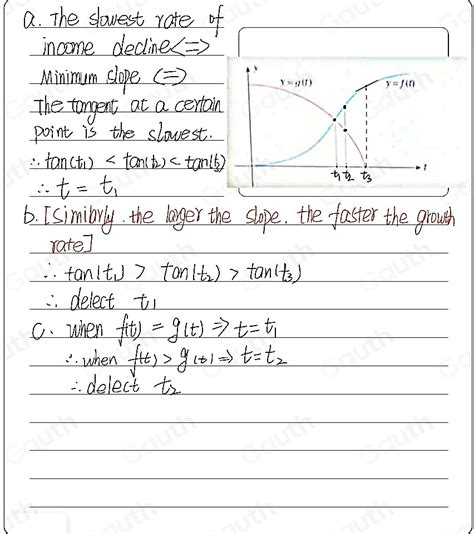 Solved Market Share The Following Figure Shows The Devastating Effect The Opening Of A New