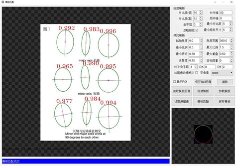 Opencv实现halcon基于形状的模板匹配 Opencv软件 Halcon视觉技术网 Opencv实现halcon基于形状的模板匹配 Opencv软件 Halcon视觉技术网