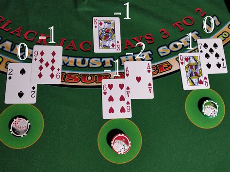 Card Counting How To Count Cards In Blackjack Sinta A Alegria Das
