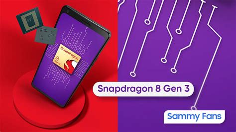 Smartphones Powered By Snapdragon Gen Processor Upcoming