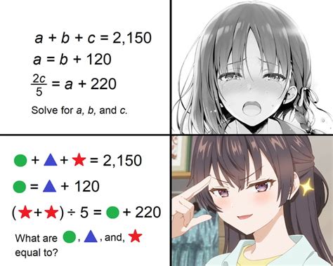 High School Level Math Vs Elementary Level Math 9gag