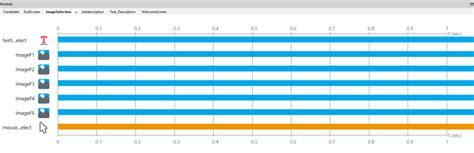 How To Randomize The Presentation Of 5 Images A Visual Scale On One