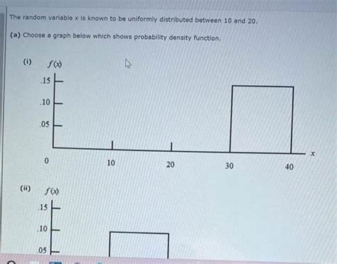 solved the random variable x is known to be uniformly distributed