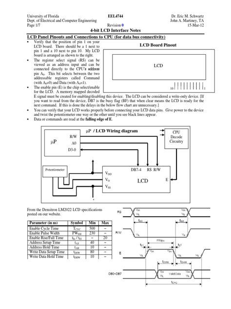 4 Bit Lcd Interface Notes Pdf Cursor User Interface Central Processing Unit