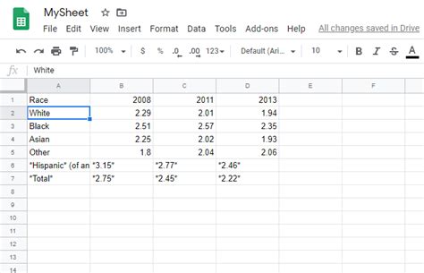 How To Embed HTML Into A Google Doc