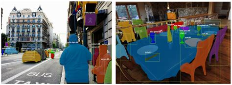 K Mask R CNN Deep Learning Bible Object Detection 한글