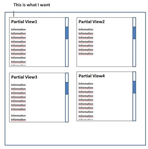 Css Set Size For A Partial View Stack Overflow