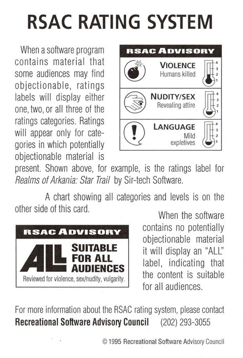 DOOM HD Box Art Manual Scans Ultimate Doom Doom 2 Final Doom Id Software GT Interactive