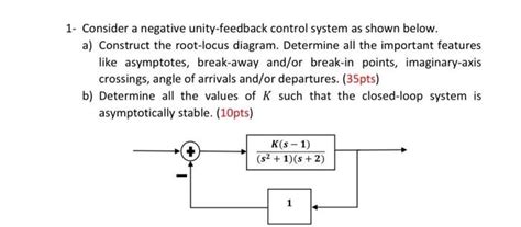 solved 1 consider a negative unity feedback control system