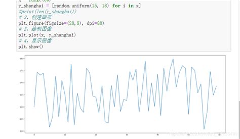 黑马程序员 四天快速入门python数据挖掘（第一天） 阿里云开发者社区