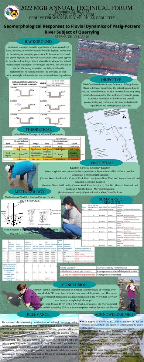 Pdf Assessing Geomorphological Responses To The Fluvial Dynamics Of Pasig Potrero River As
