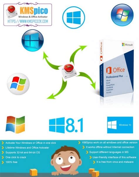 Kmspico V3 2 Offline Office Windows Kms Activator All V