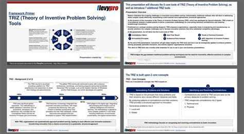 Triz Theory Of Inventive Problem Solving Tools Ppt Slide Deck