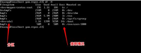linux基本命令论文 常用linux命令整理 csdn博客
