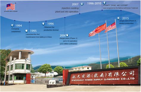 12 V Vrla 12 V 14ah 충전식 20hr Agm Ups 딥 사이클 밀봉 납 산성 배터리 태양 비상 조명 시스템