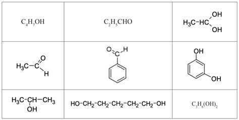 [solved] Name Alcohols And Aldehydes According To The Iupac Nomenclature Course Hero