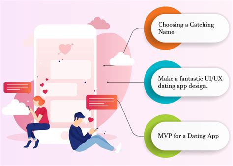 How To Make A Dating App From Scratch Free Download Borrow And Streaming Internet Archive