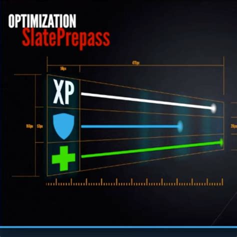 Optimizing And Building Ui For Aaa Games Unreal Fest Online 2020