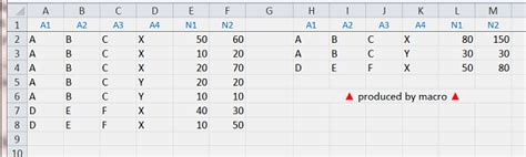 Excel Combine Rows And Sum Values In A Worksheet Stack Overflow