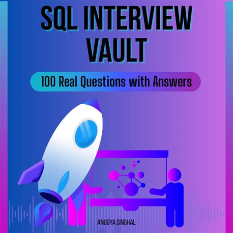 Sql Mastery Bundle — Your Complete Sql Interview Prep Path Basics To