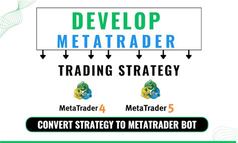 Code Metatrader Strategty Mt Mt Expert Advisor By Magbane Fiverr