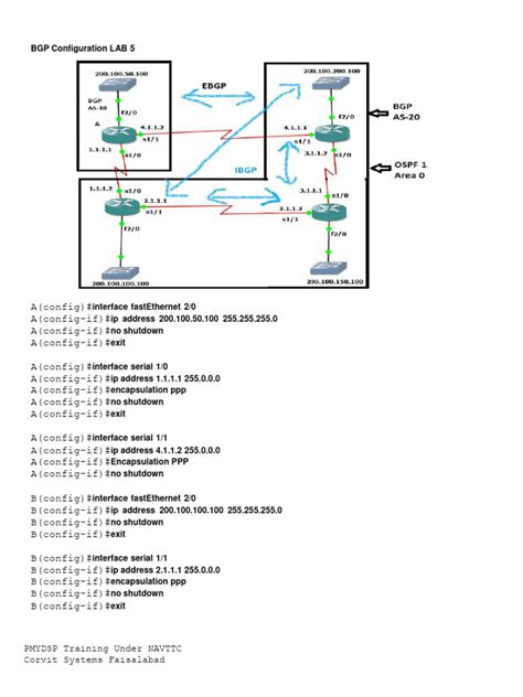 Lecture 51 Bgp Attribute Pdf Computer Architecture Computer Engineering