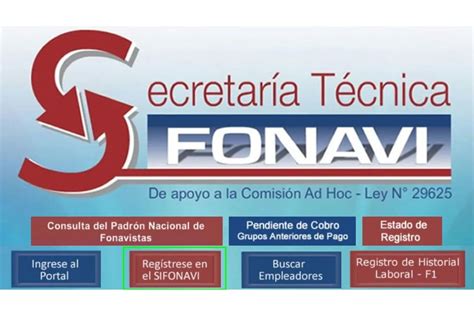 Fonavi 2023 Link Para Consultar Si Eres Beneficiario Y Cobras En