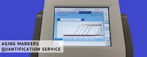 Explore Sciencell Quantification Services Aging Markers Genetics