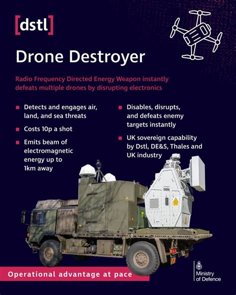 dstl on linkedin radiofrequency radiowaves directedenergy